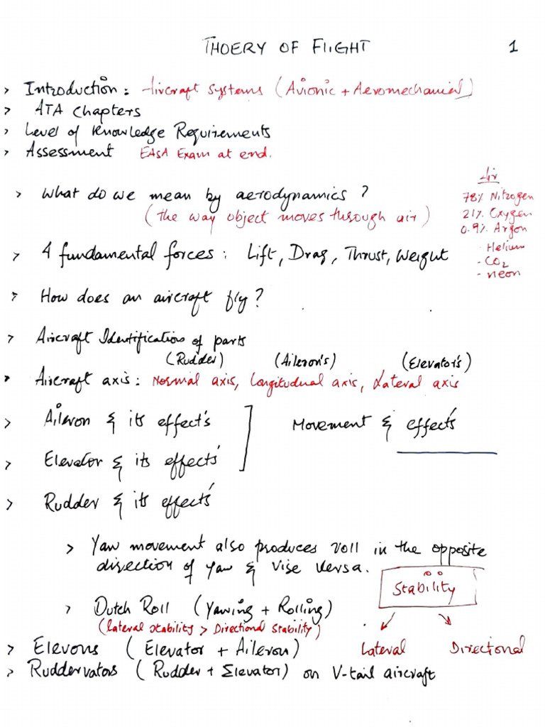 Theory of Flight | PDF