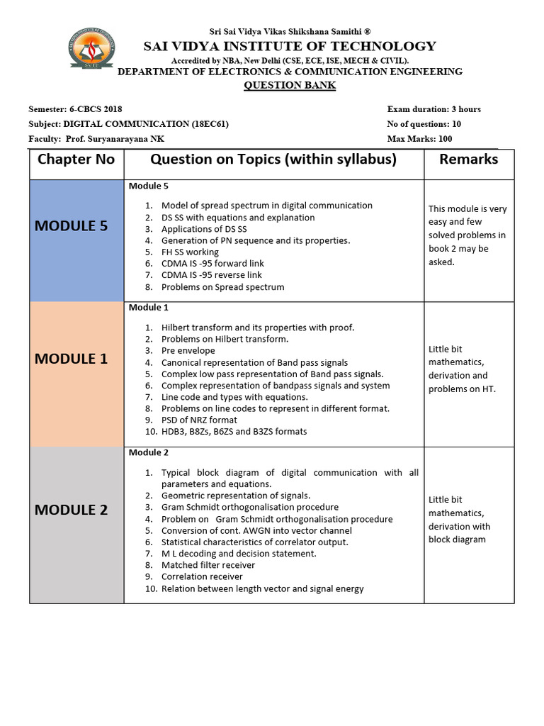 18ec61 DC Question Bank | PDF | Computers