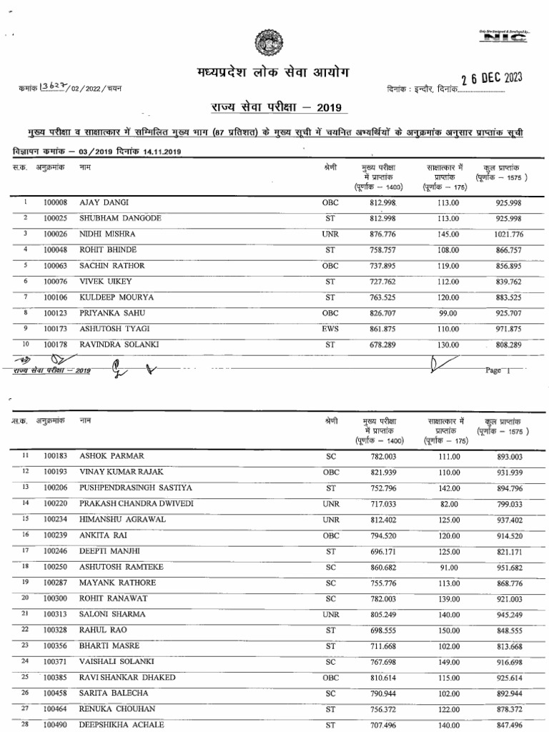 Obtained Mark List State Service Exam 2019 Dated 26-12-2023 | PDF