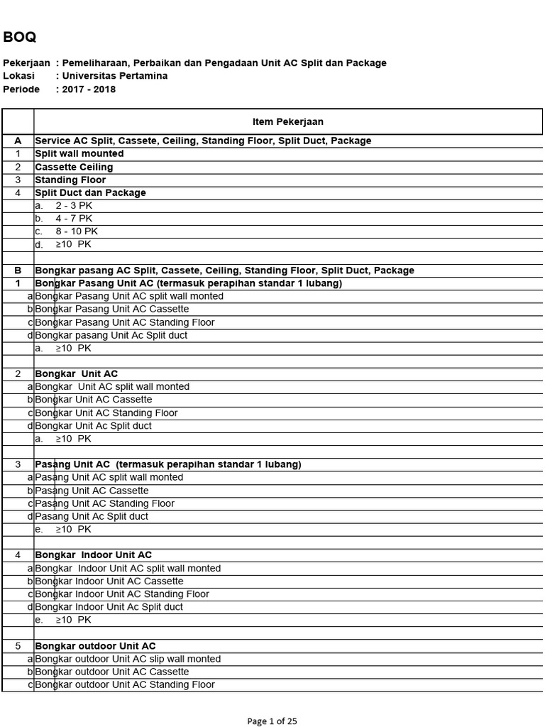 BoQ Maintenance AC (Included Pricelist) Master (Penawaran 1) (Disct) | PDF