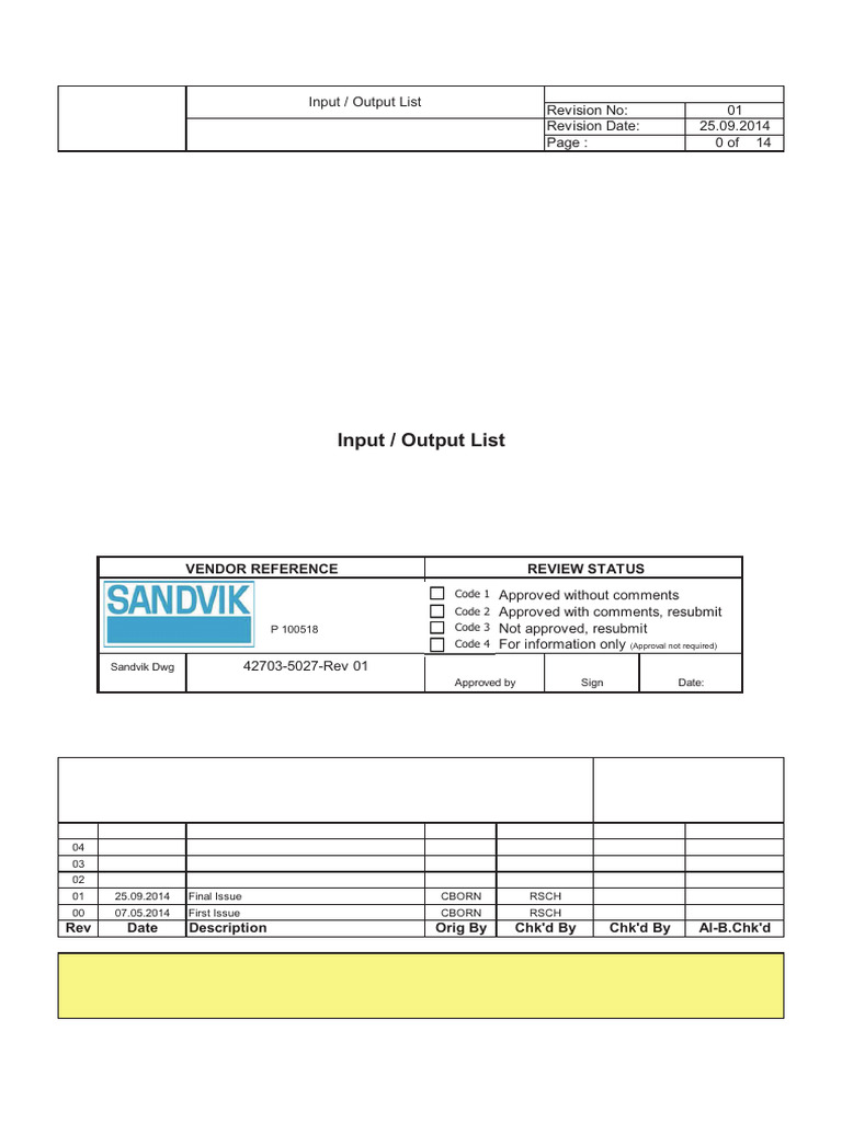 Revision No: Revision Date: 0 of 14 Input / Output List 01 25.09.2014 | PDF