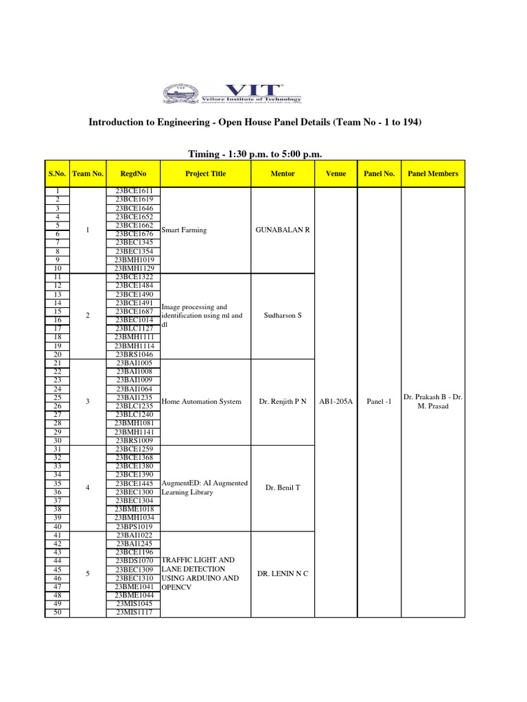 Introduction To Engg - Teams 1-194 Updated | PDF