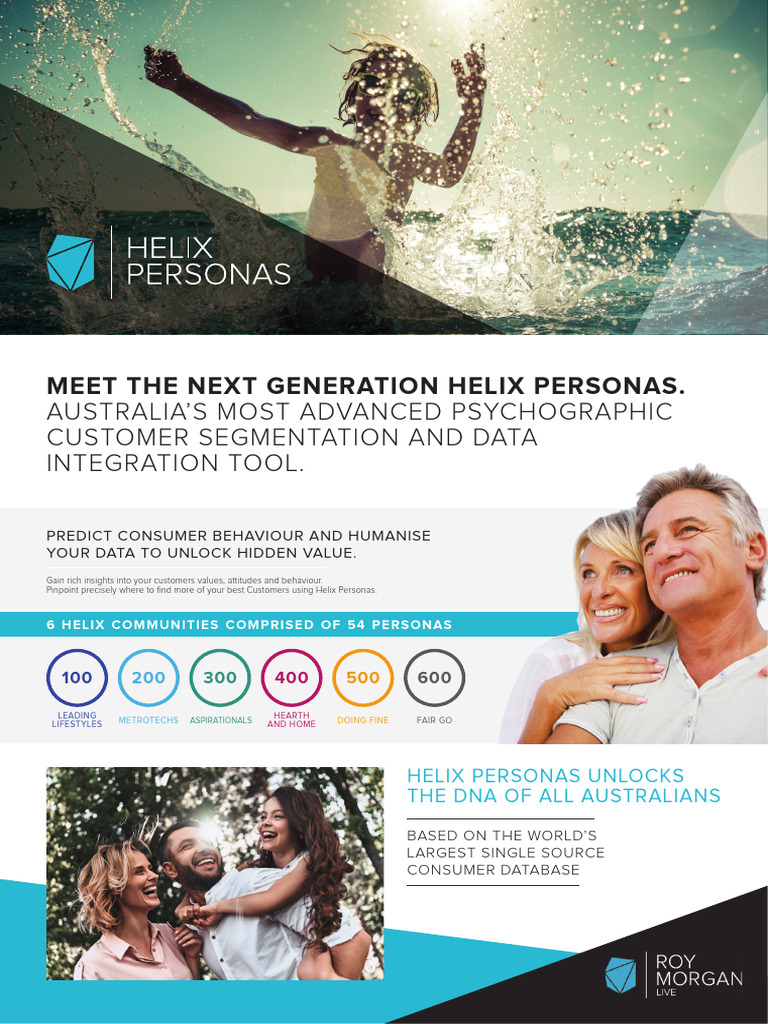 Helix Personas Brochure | PDF