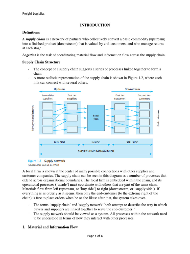Logistics Introduction 1 Pdf