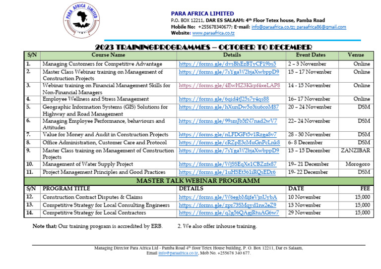 Pal Training Program | PDF | Business | Economies