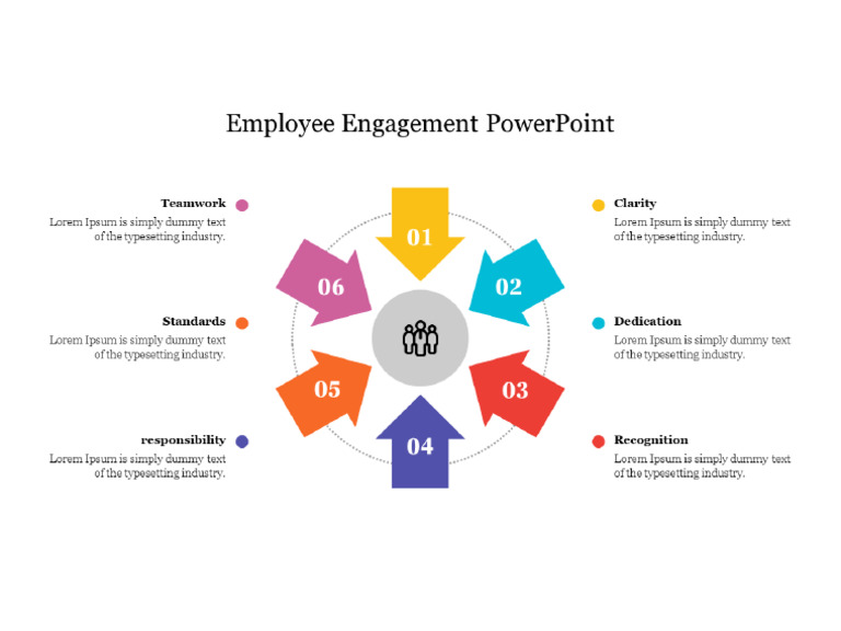 Employee Engagement | PDF