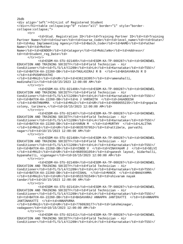 Student List Export | PDF