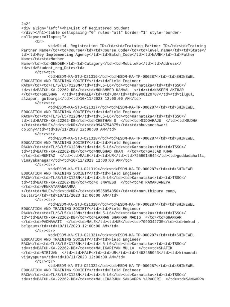 Student List Export | PDF