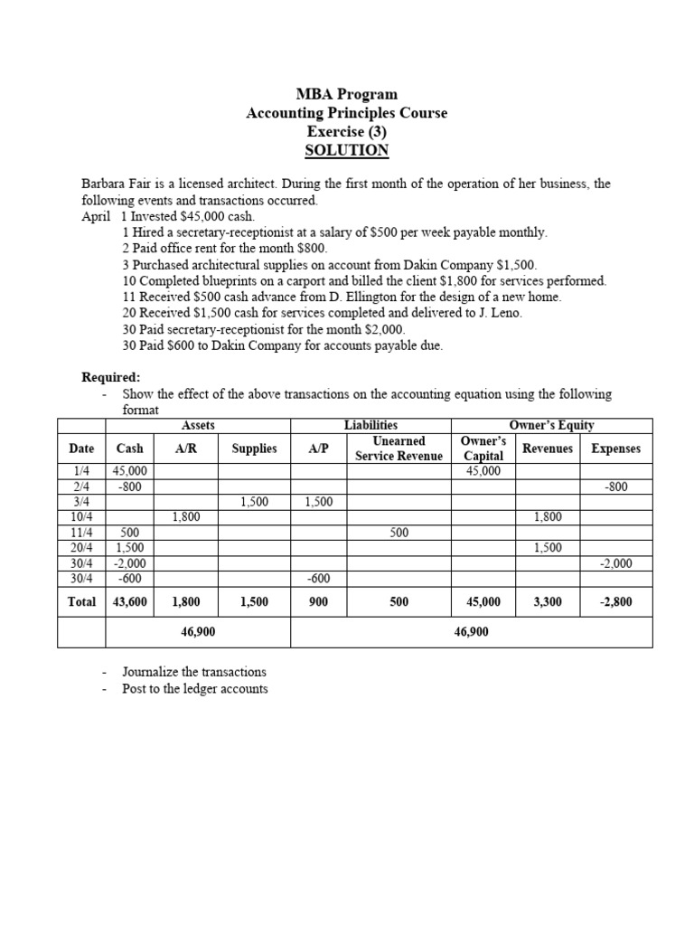 Exercise 3 (Solution..) | PDF