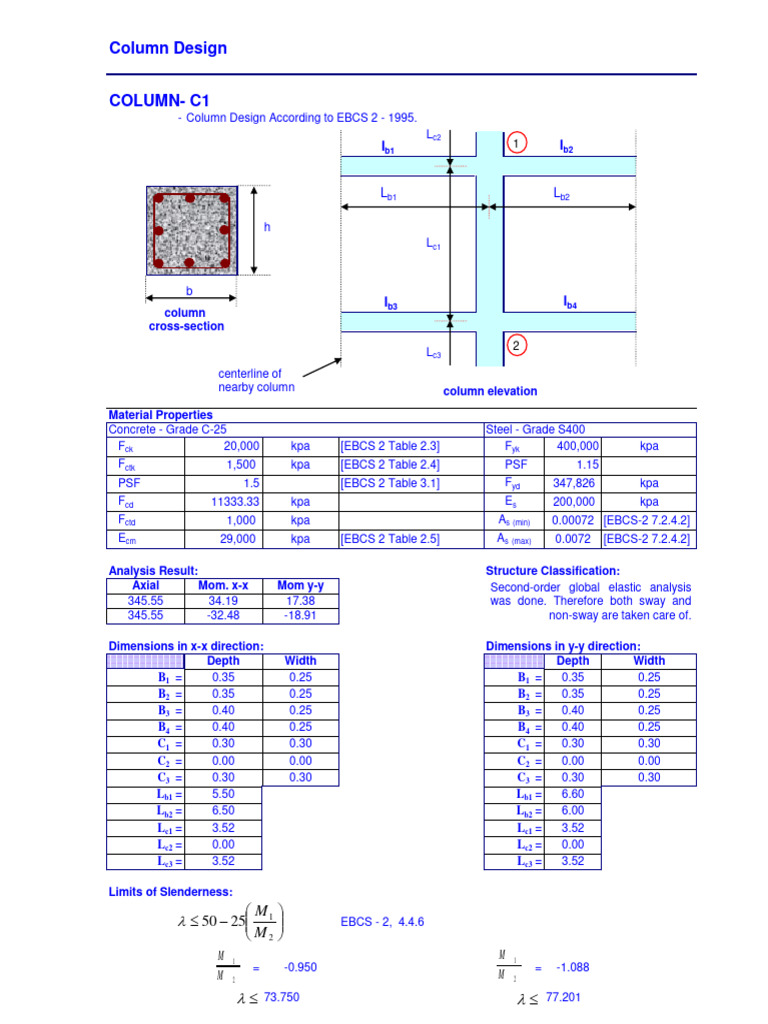 Column Design COLUMN C1 | PDF | Building Engineering | Structural ...
