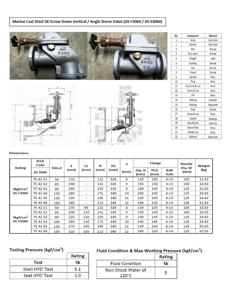Marine Cast Steel 5K Screw Down VerticalAngle Storm Valve | PDF