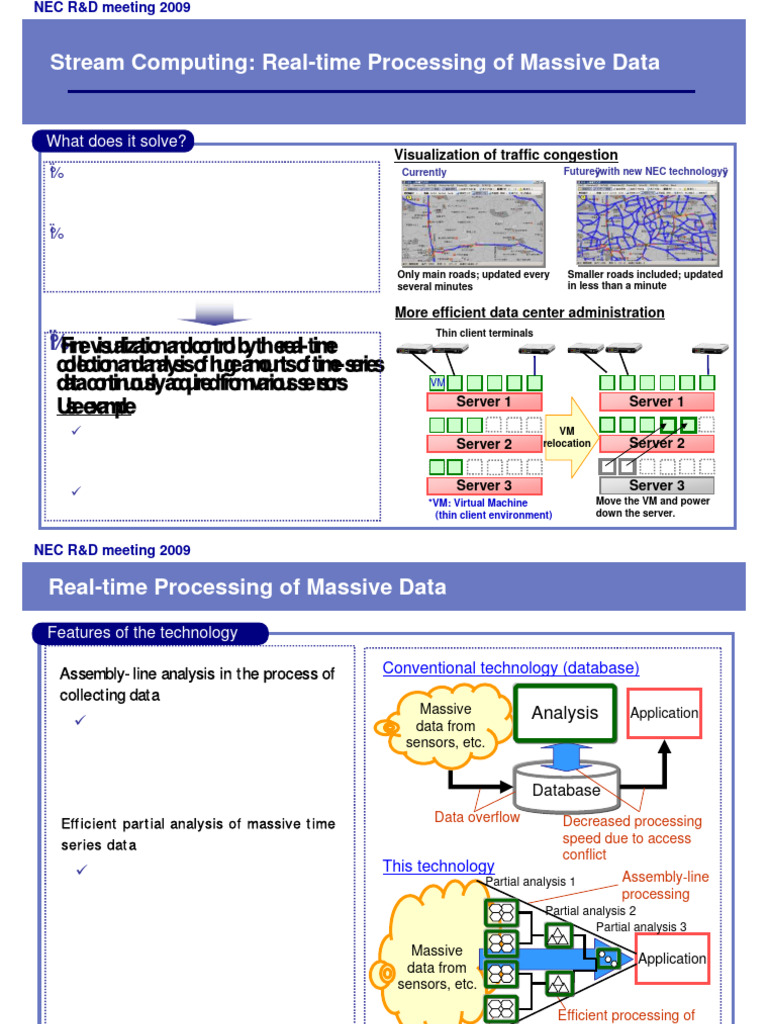 Stream Computing for Big Data Insights | PDF