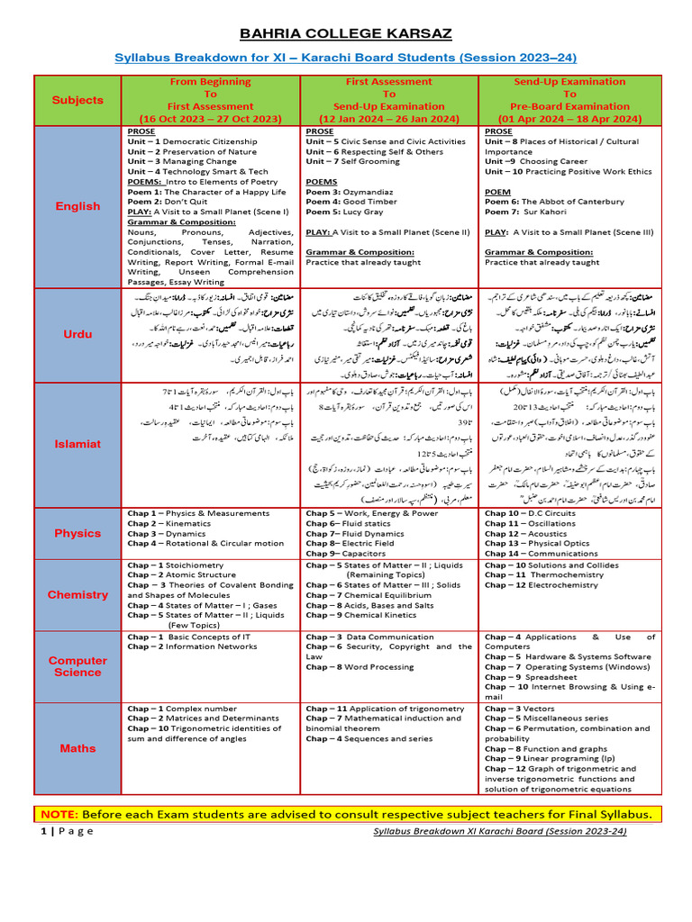 Syllabus Breakdown For XI K.B Students (2023-24) | PDF