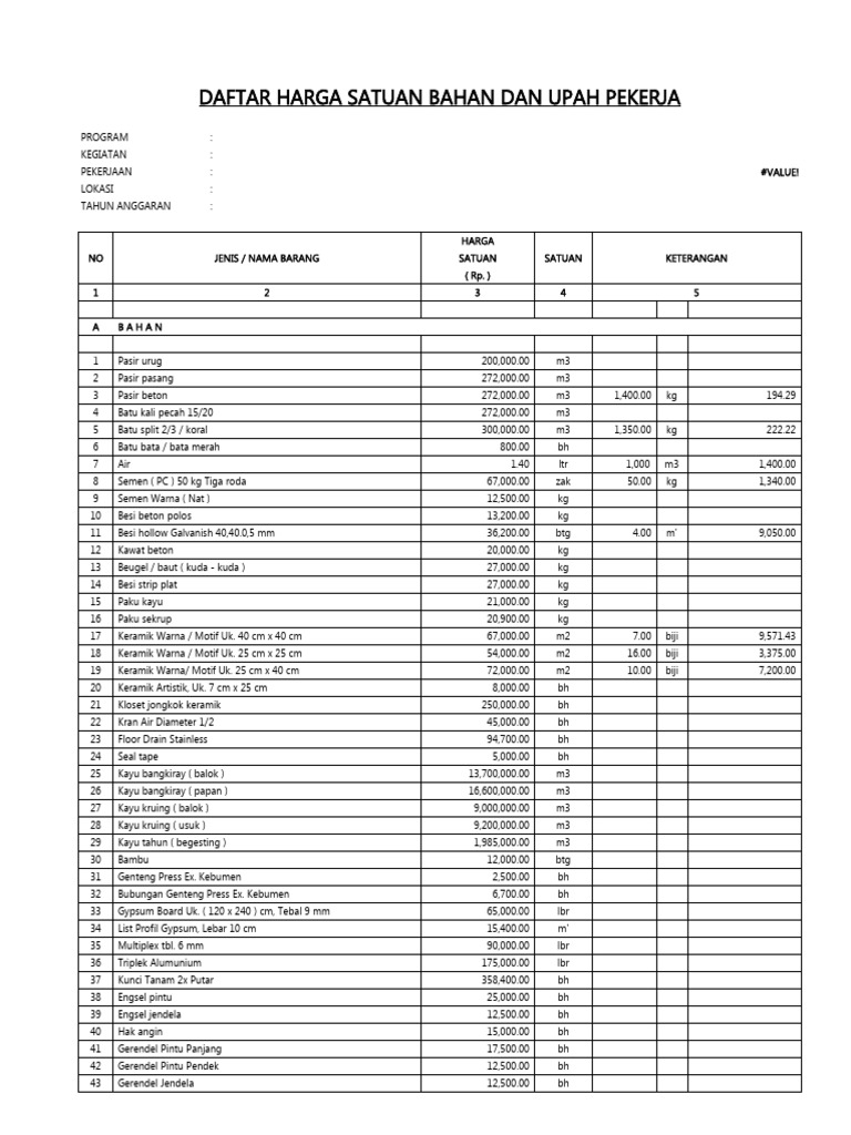 RAB Perpustakaan OK | PDF