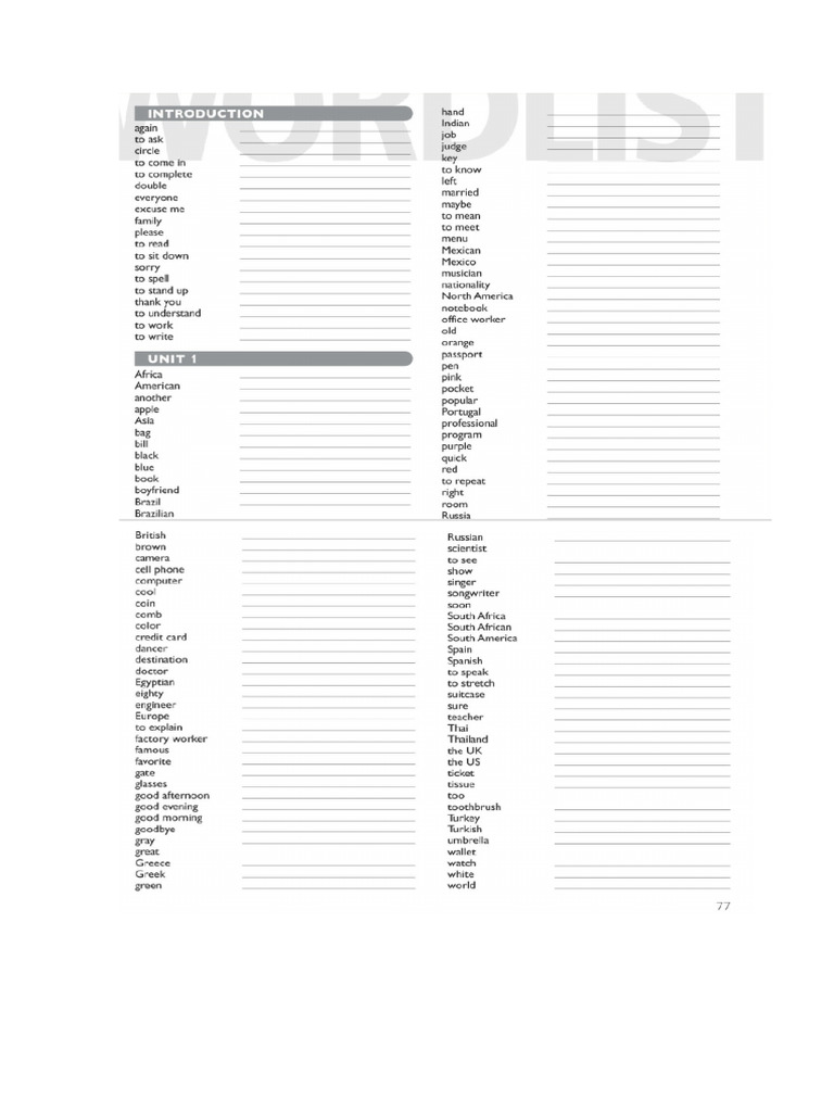 Vocabulary Part 1 | PDF