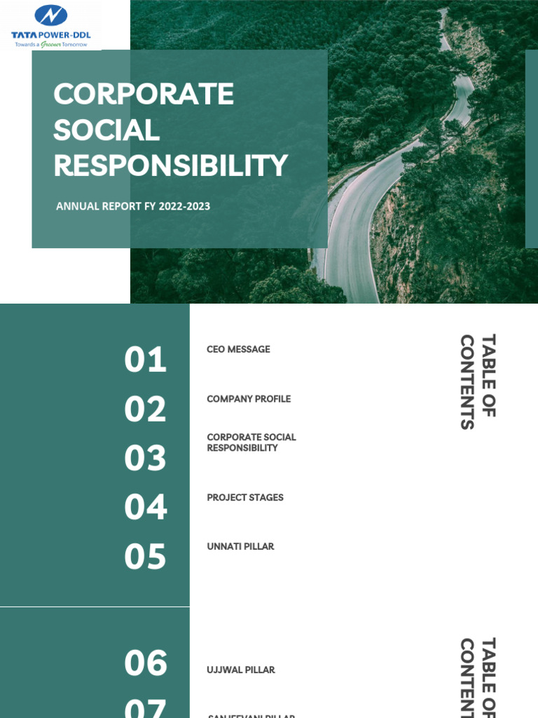 CSR Annual Report Fy 2022-23 | PDF