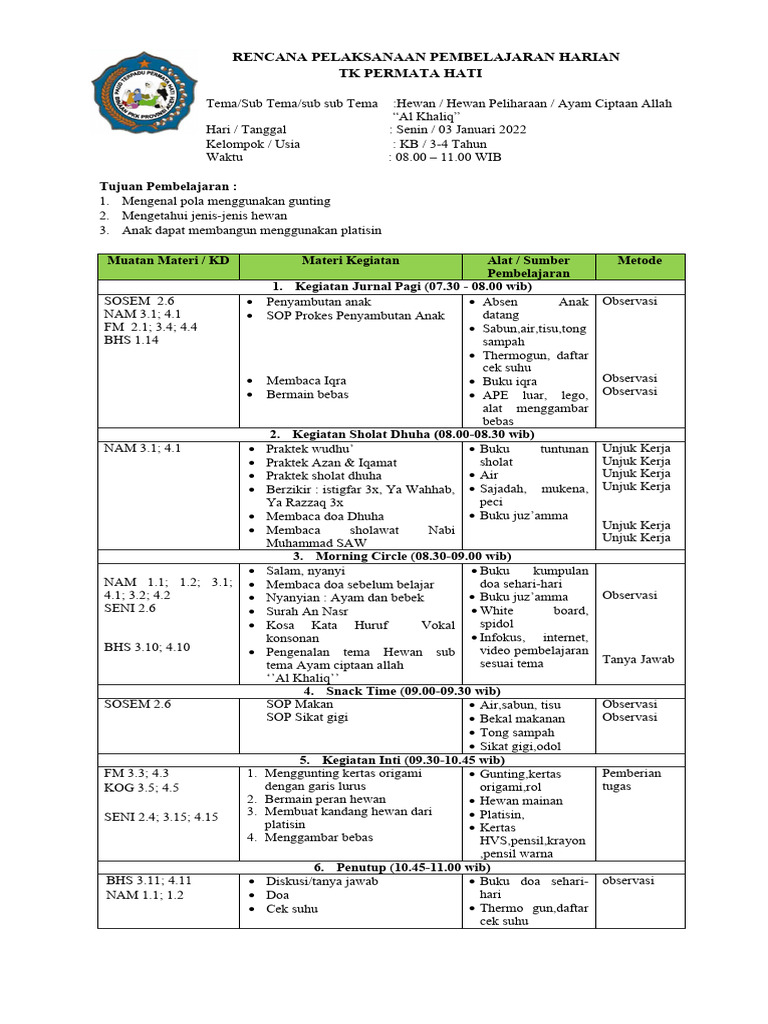 RPPH TK Minggu 2 Agustus | PDF