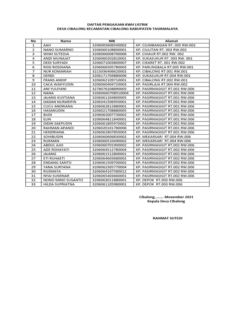 Daftar Pengajuan Kwh Listrik | PDF