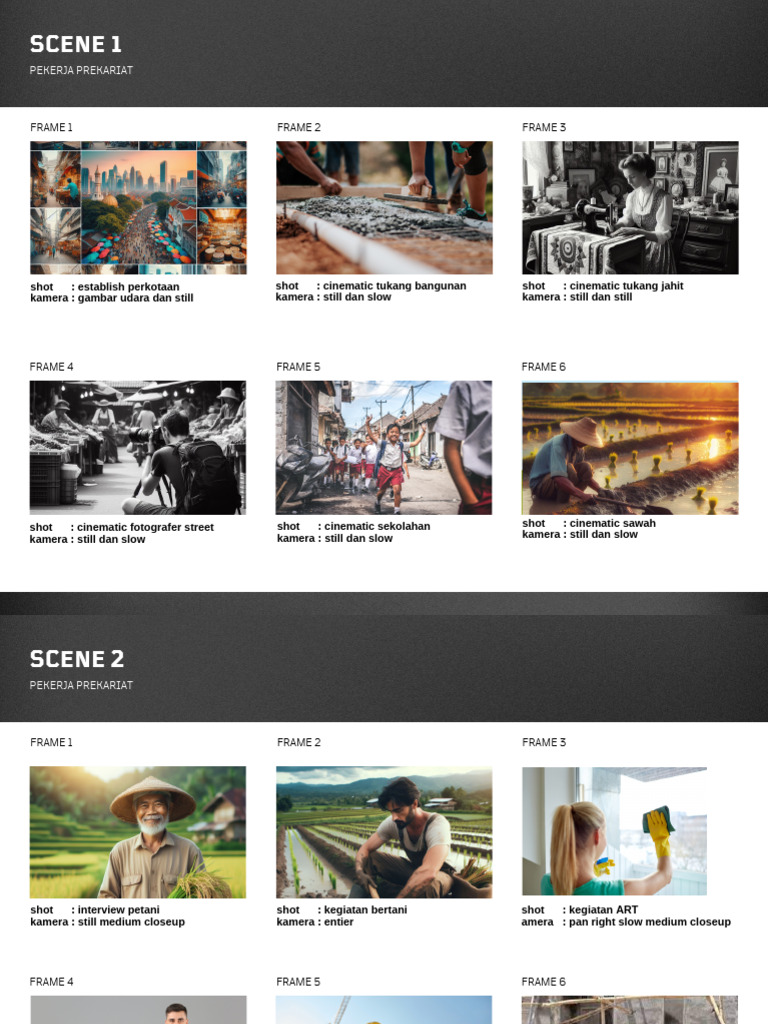 Storyboard Prekariat | PDF | Filmmaking