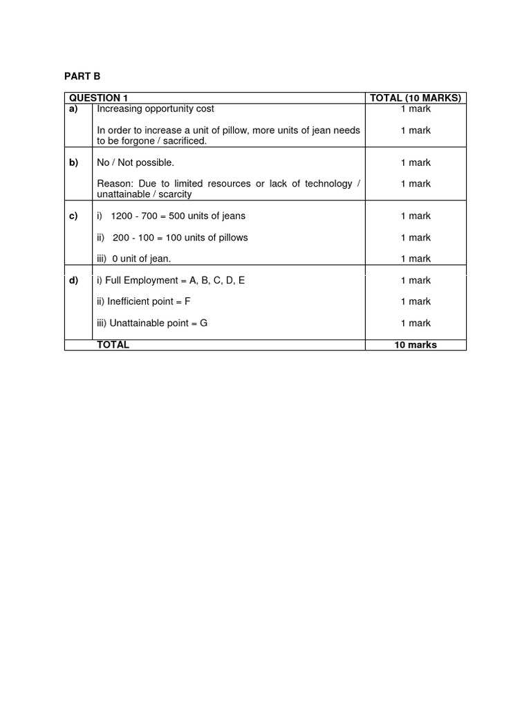 Exercise Answer | PDF