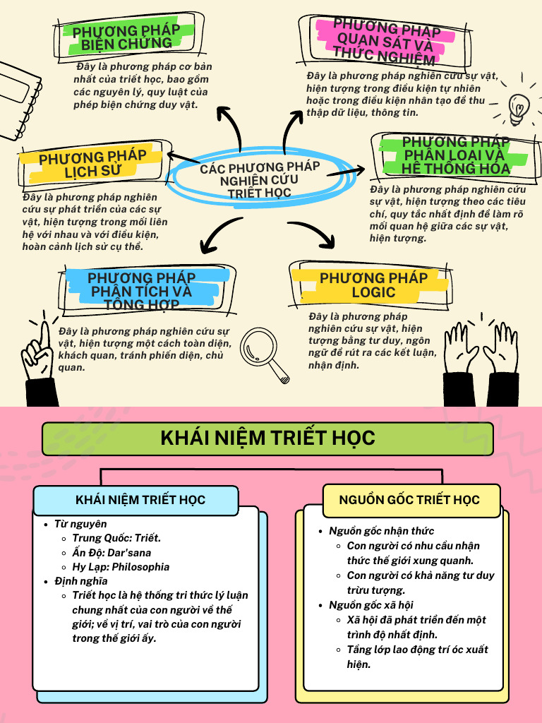 Blue Creative Mind Map - 20230928 - 161426 - 0000 | PDF