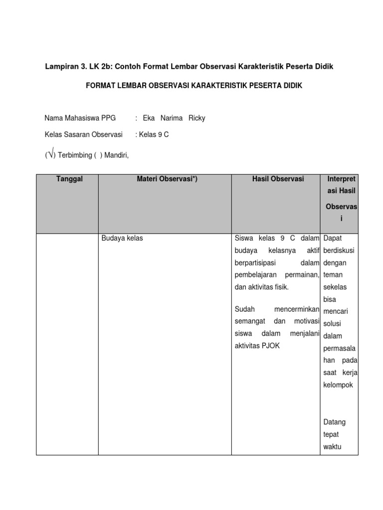 Lampiran 3. LK 2b Contoh Format Lembar Observasi Karakteristik Peserta ...