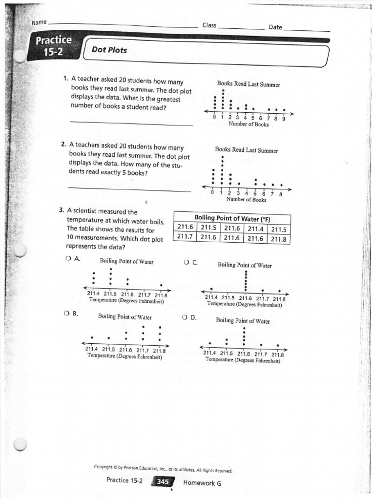 Dotplot Pdf 9386