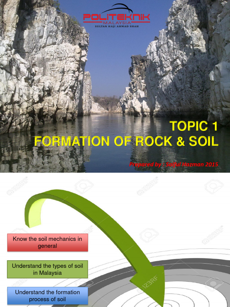 Topic 1 Formation of Rock Soil | PDF | Rock (Geology) | Sedimentary Rock