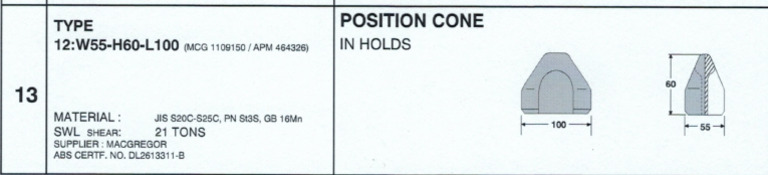 Position Cone in Hold | PDF