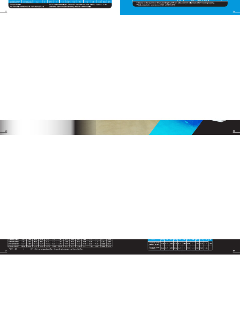 Daikin 4 | PDF