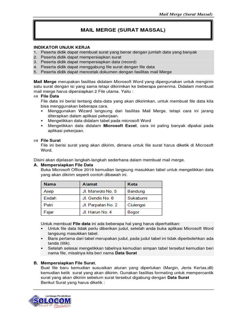 MAILING | PDF | Karier & Perkembangan | Bisnis