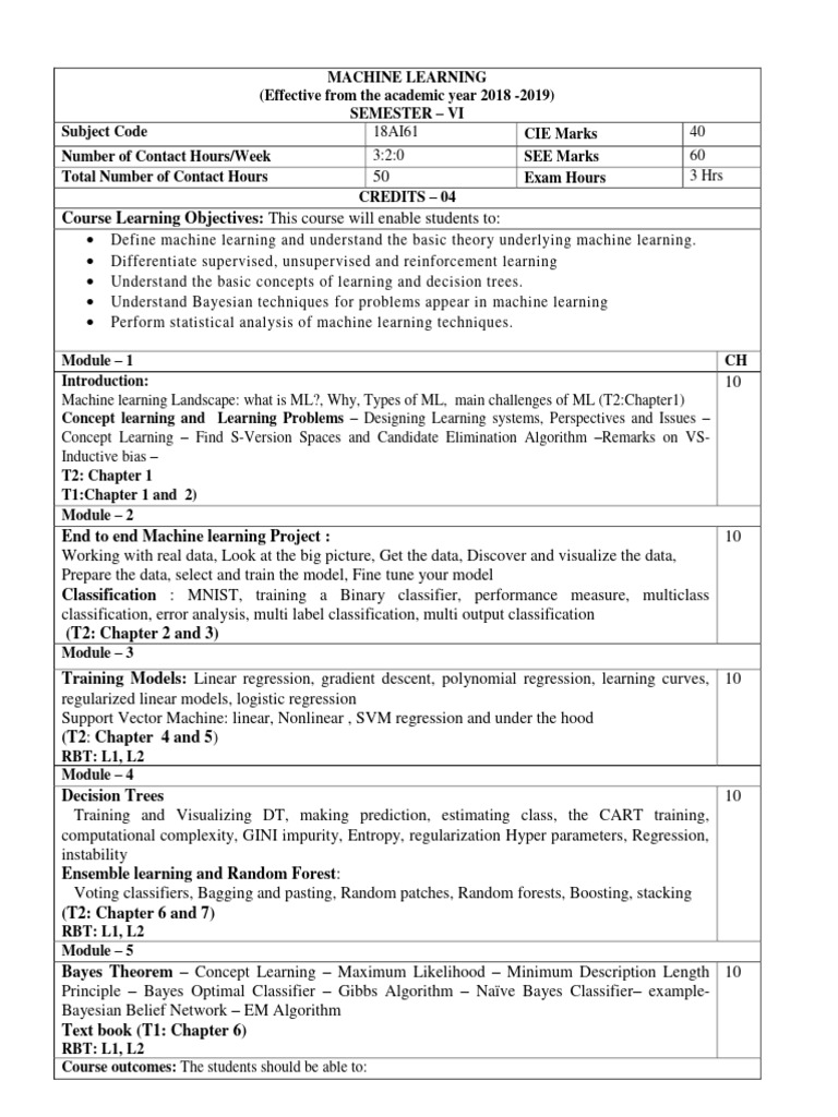 ML 18ai61 | PDF | Machine Learning | Support Vector Machine