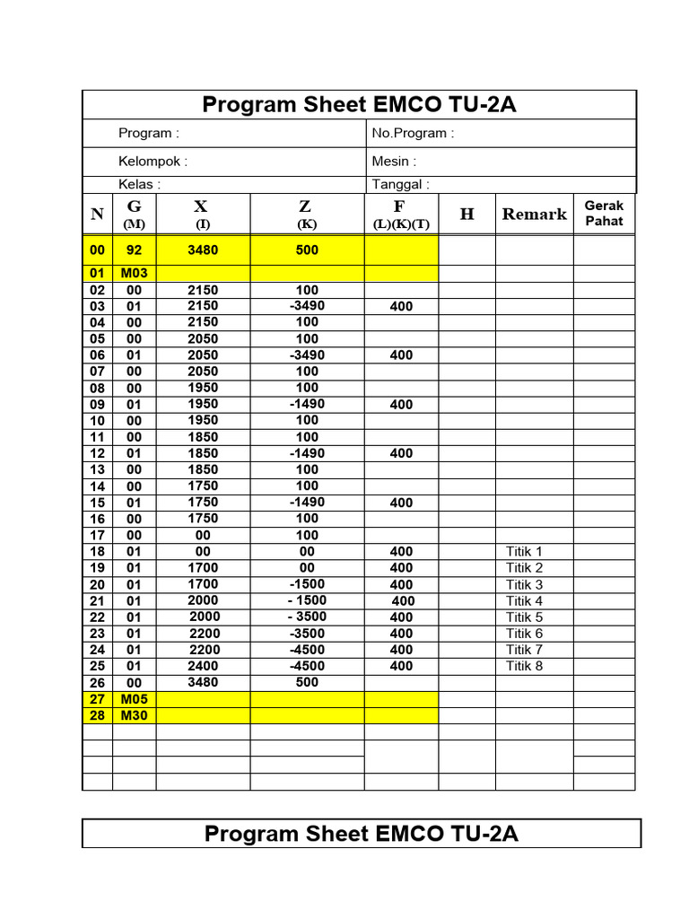 Program Sheet Tu2a | PDF