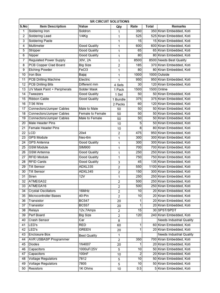 Updated List of Components | PDF | Printed Circuit Board | Electronic ...