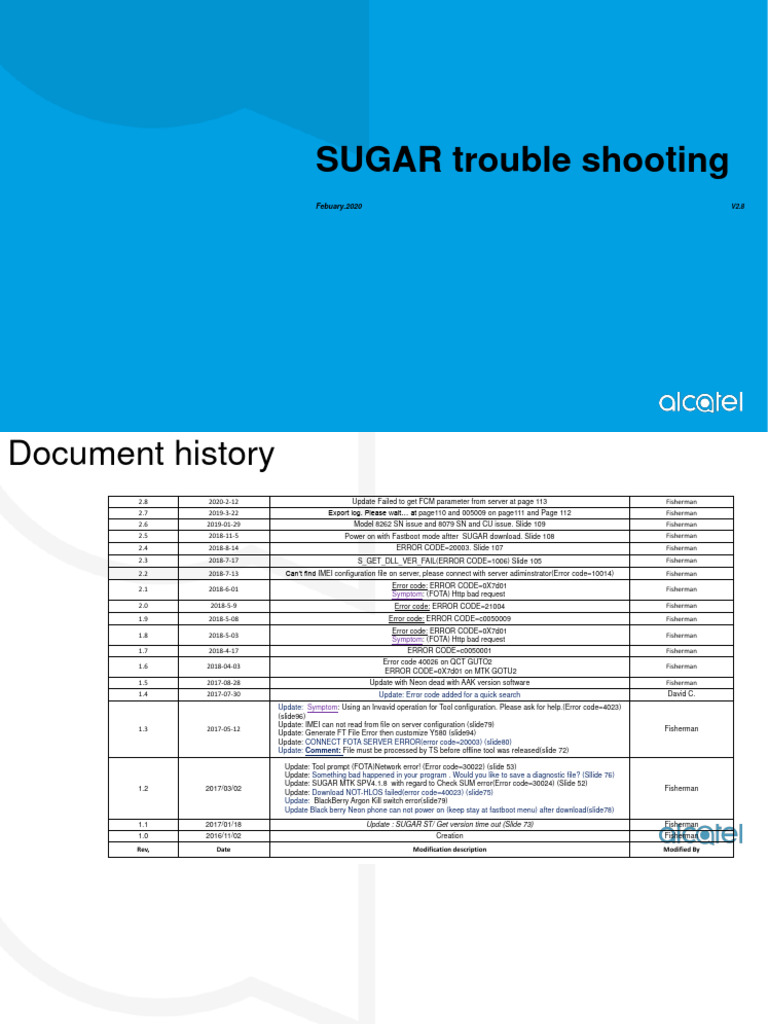 Downloading Tool Troubleshooting V2.8 | PDF