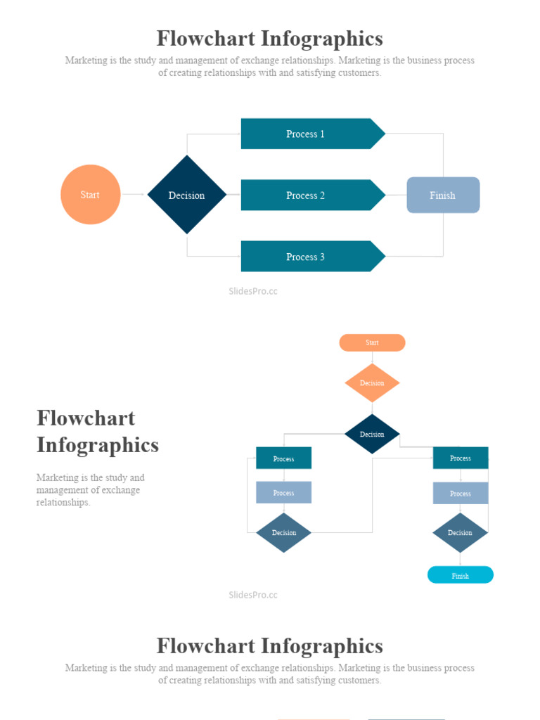 Flowchart Infographics V2 | PDF