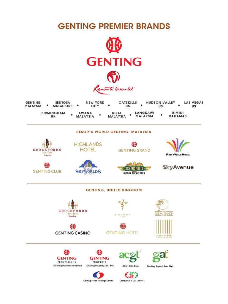 GENT-Premier-Brands_AR2022 | PDF