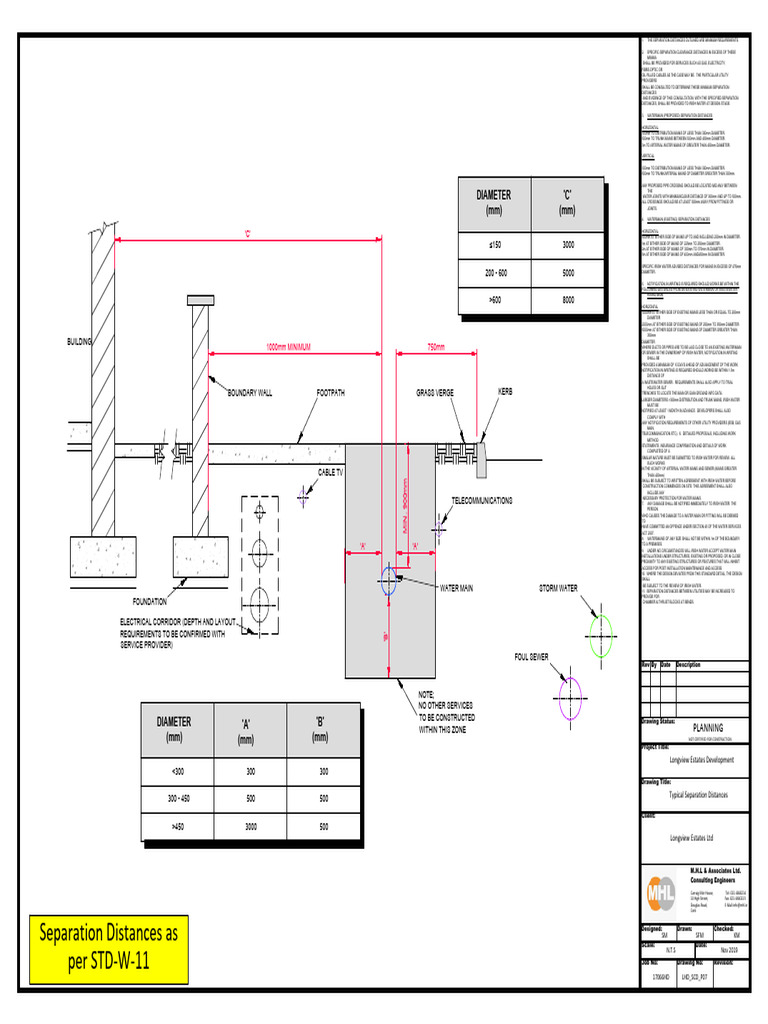 Minimum Separation Distances for Utilities | PDF