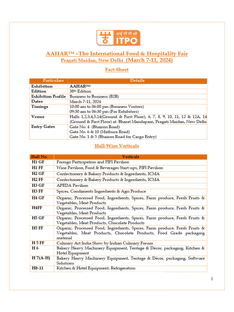 Fact-Sheet AAHAR HHHHHH | PDF