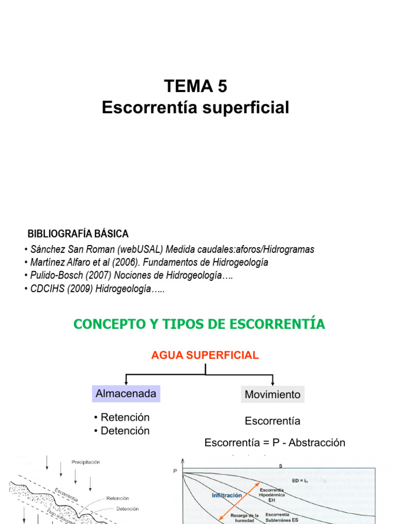 Tema 5 Escorrentia Sup | PDF