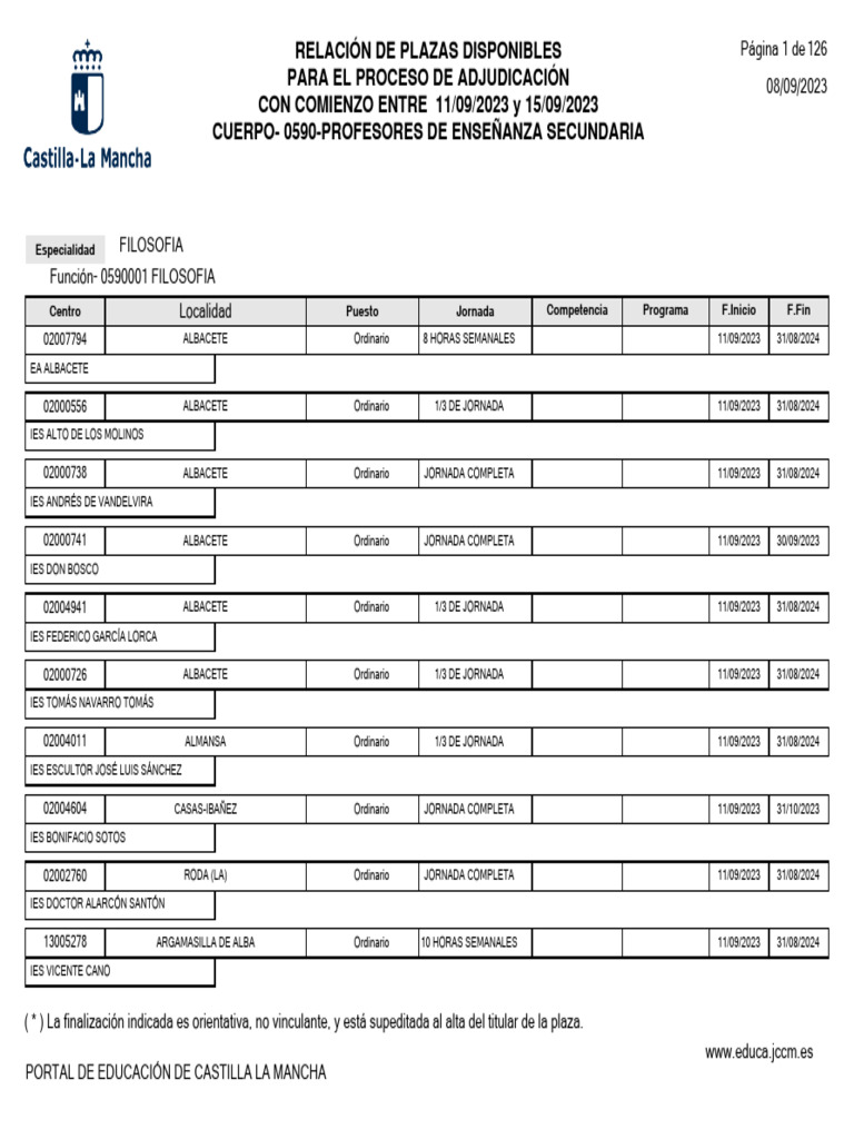 Plazas Disponibles 0590 | PDF