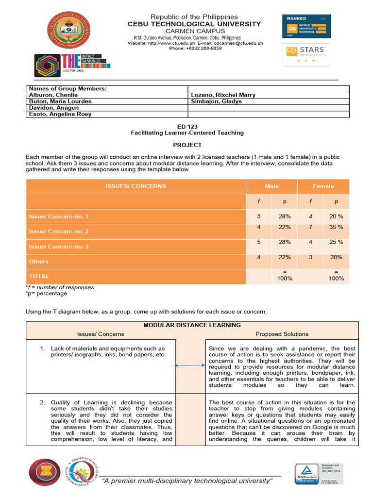 ED 123 Project (Group 4) | PDF | Learning | Behavior Modification