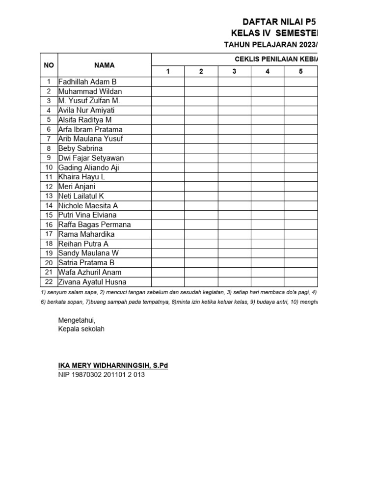 Daftar Nilai P5 Kelas IV 2023/2024 | PDF