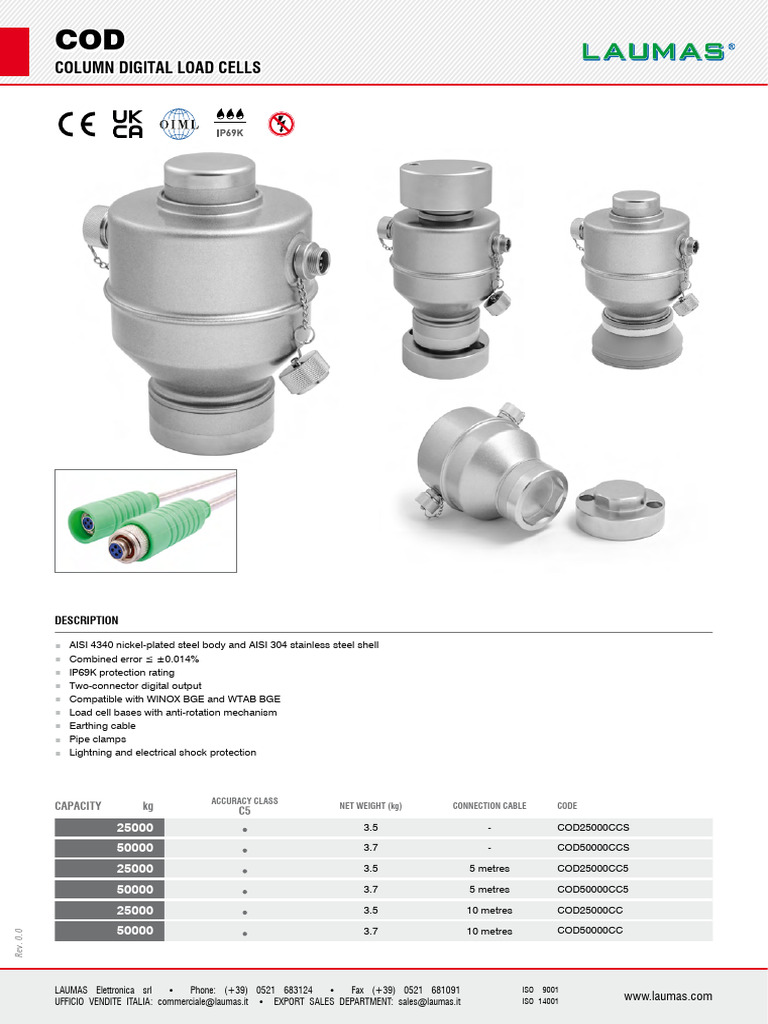 Cod en | PDF | Technology & Engineering