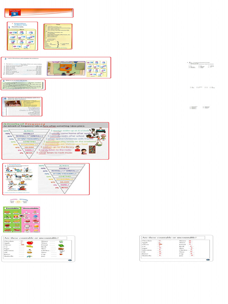 2 Lesson Proper Access | PDF