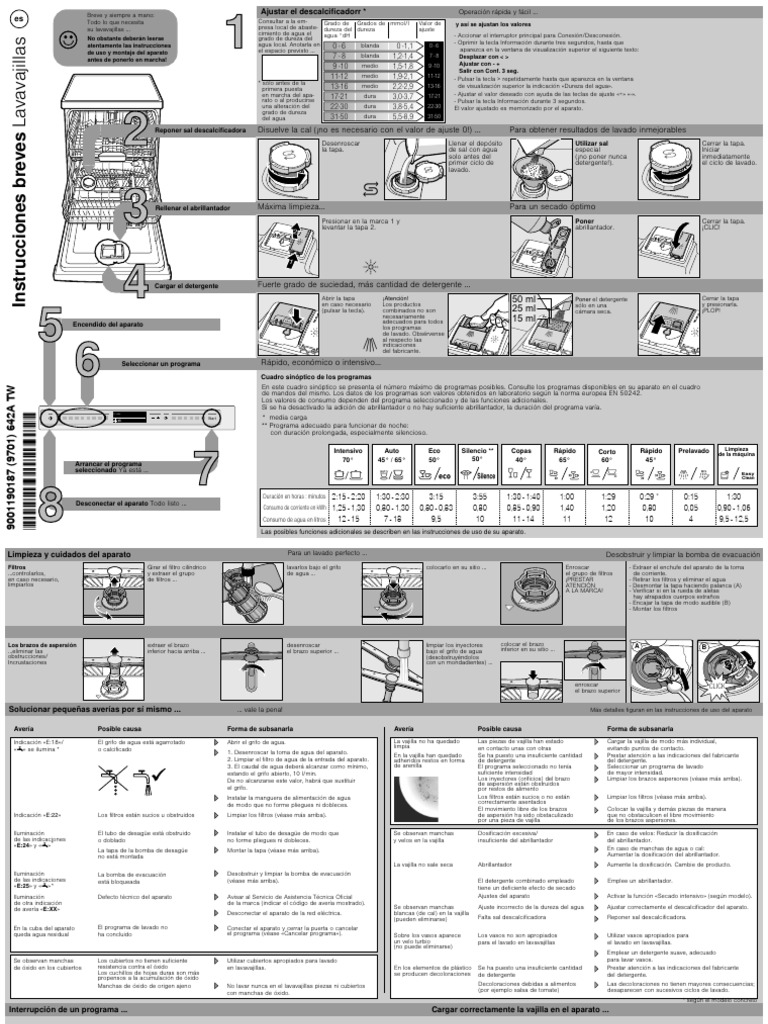 Manuales de instrucciones 9001190187_C | PDF