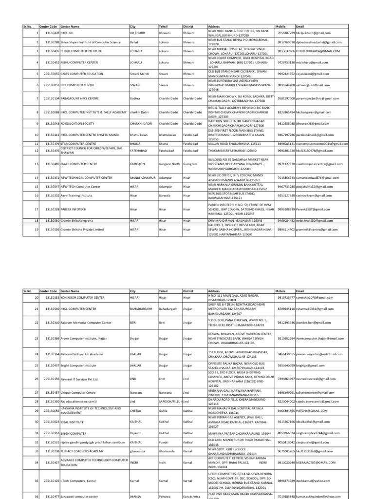 Interested ALC HTSE 2023 | PDF