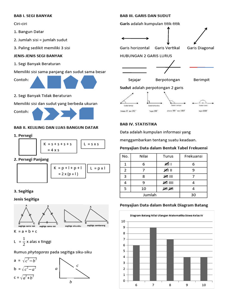 Matematika Kelas IV Semester 2 | PDF