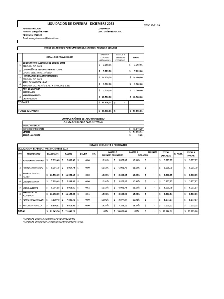 Liquidacion de Expensas Dic.23 | PDF