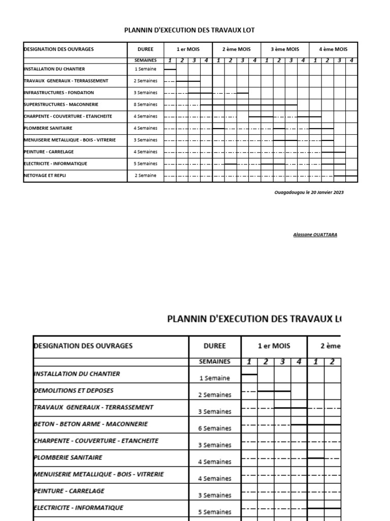 PLANNING | PDF